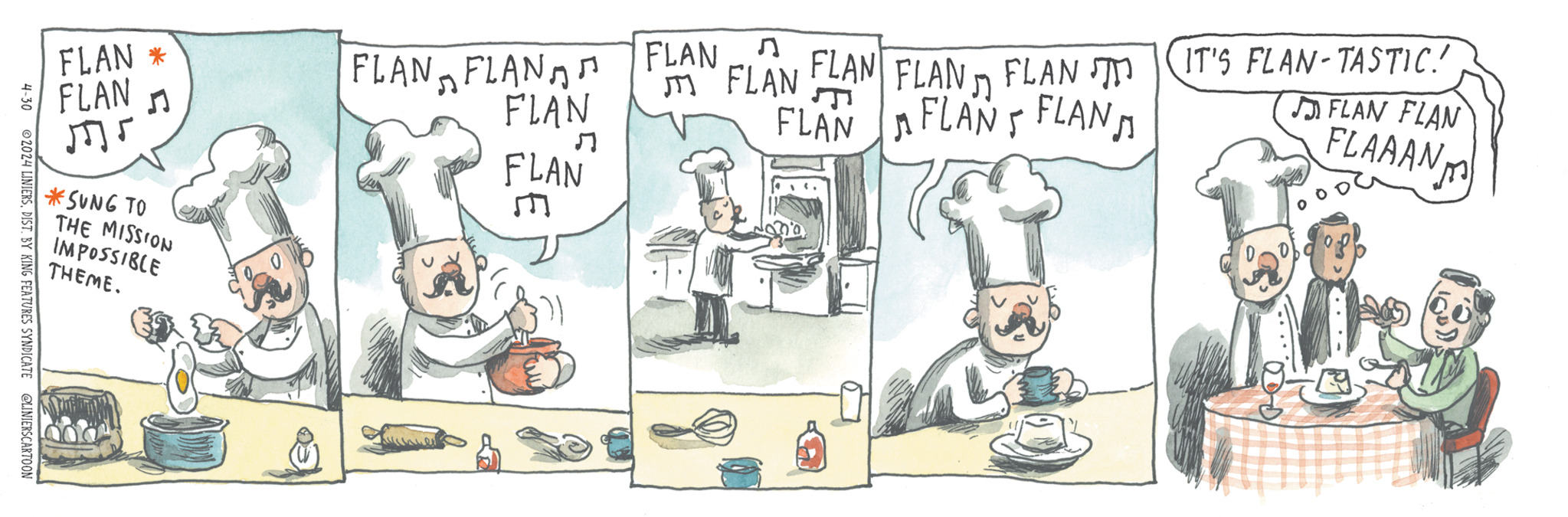 Macanudo Comic Strip 2024-04-30 | Comics Kingdom