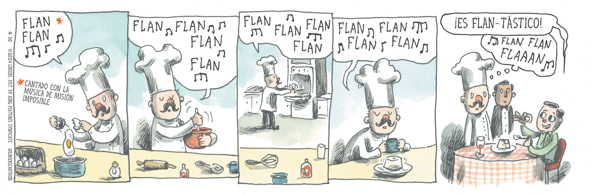 Macanudo Comic Strip 2024-04-30 | Comics Kingdom