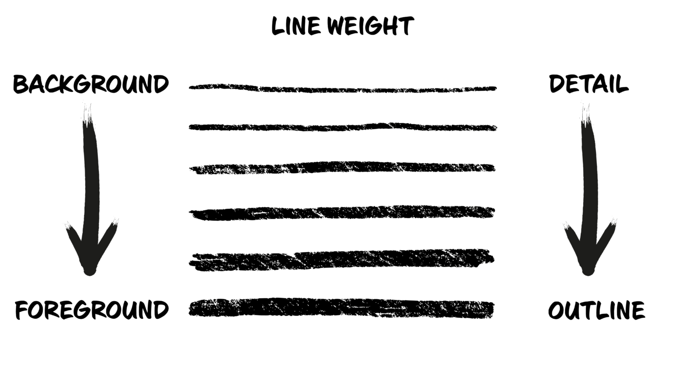 Do You Speak Comics? Part 3: Black Ink, White Paper | Comics Kingdom