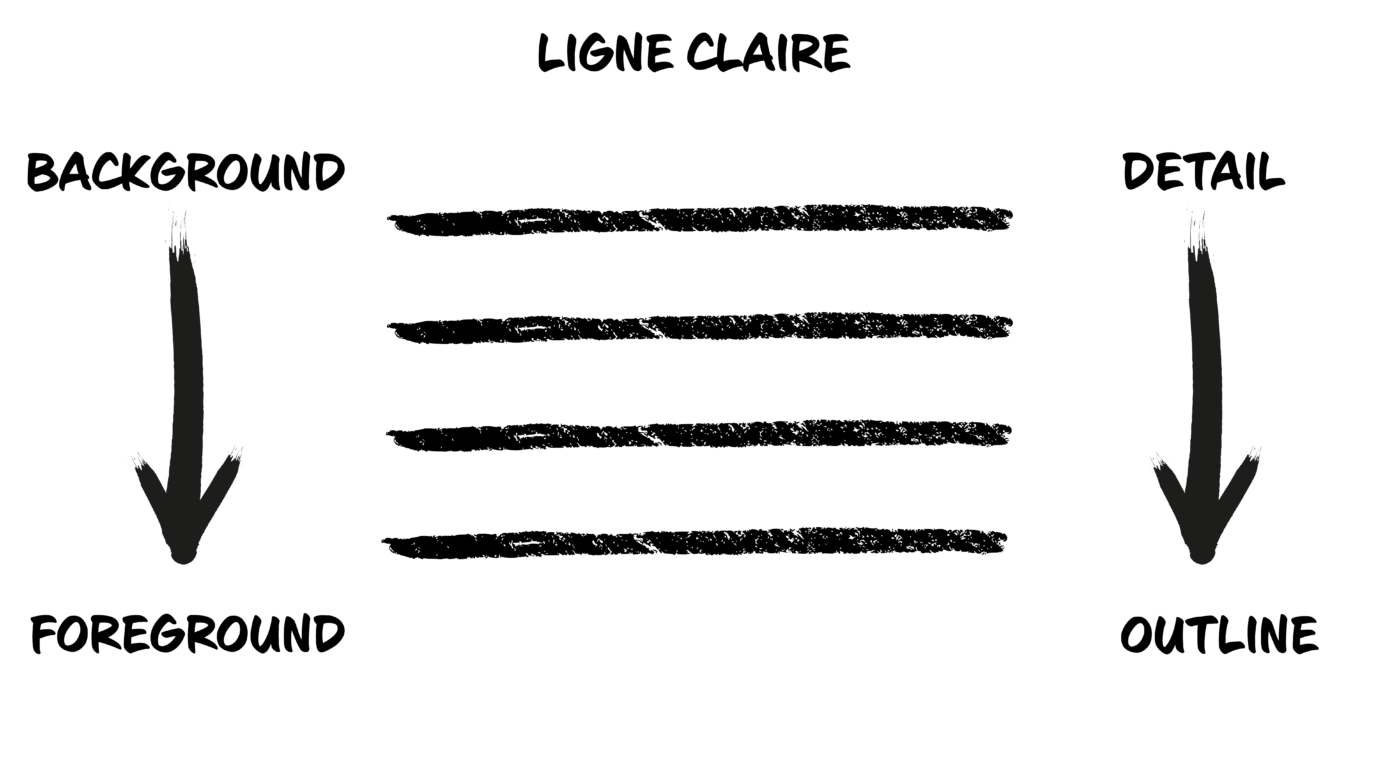 Do You Speak Comics? Part 3: Black Ink, White Paper | Comics Kingdom