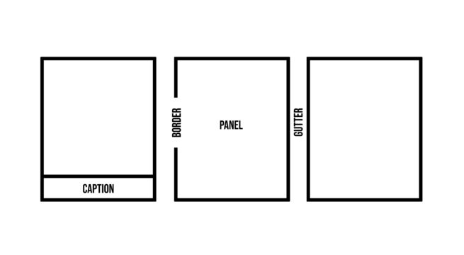 Do You Speak Comics? Part 1: The Basics | Comics Kingdom