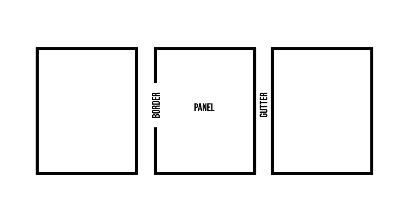 Do You Speak Comics? Part 1: The Basics | Comics Kingdom