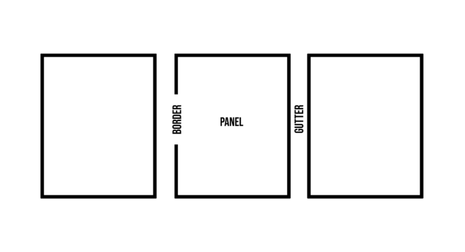 Do You Speak Comics? Part 1: The Basics | Comics Kingdom