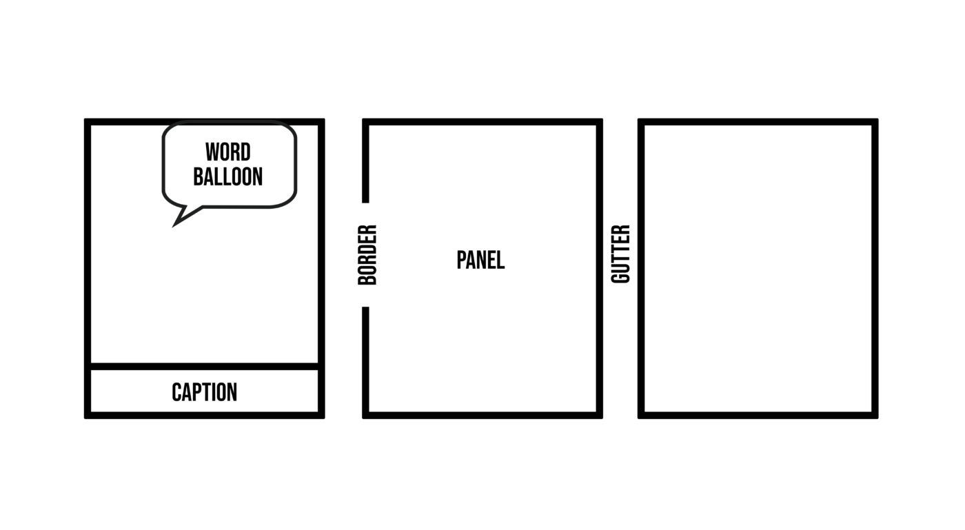 Do You Speak Comics? Part 1: The Basics | Comics Kingdom