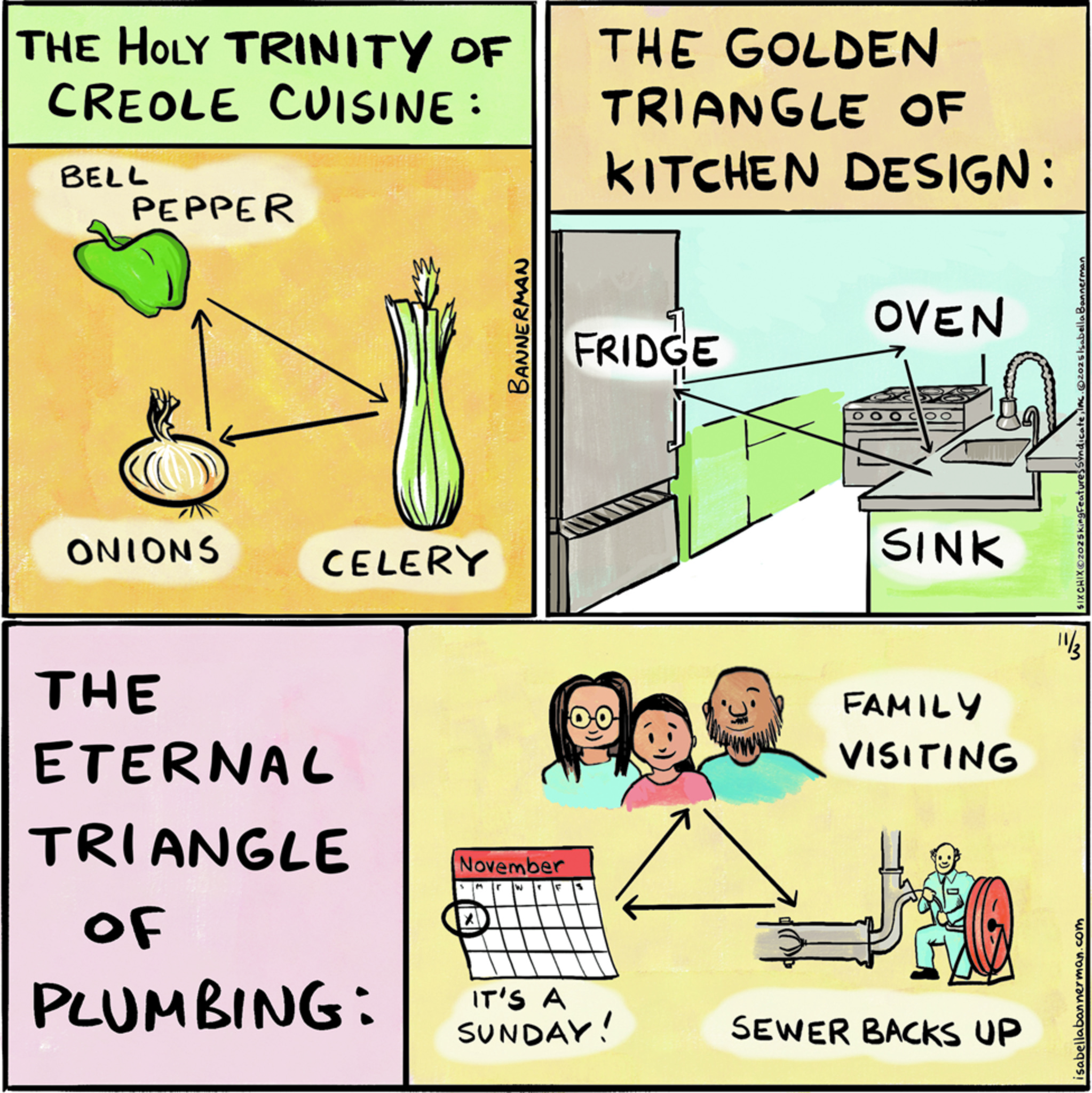 Six Chix Comic Strip 2025-11-03 | Comics Kingdom